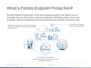 Panda Security - Endpoint Protection | PPT