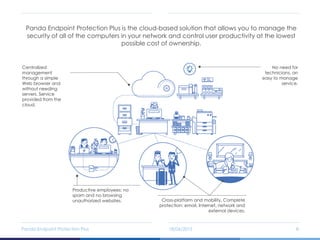 Panda Security - Endpoint Protection Plus | PPT