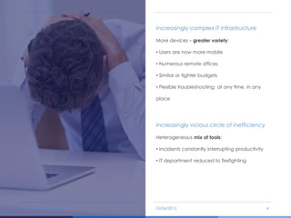 Panda Security - Systems Management | PPT