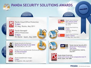 Panda Security Corporate Presentation | PDF