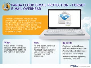 Panda security corporate_presentation_2012 | PPT