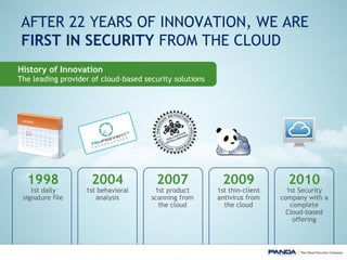 Panda security corporate_presentation_2012 | PPT