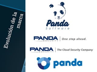Panda security logo | PDF