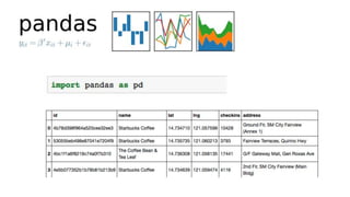 Pandas + Folium Toolchain Demo | PPT