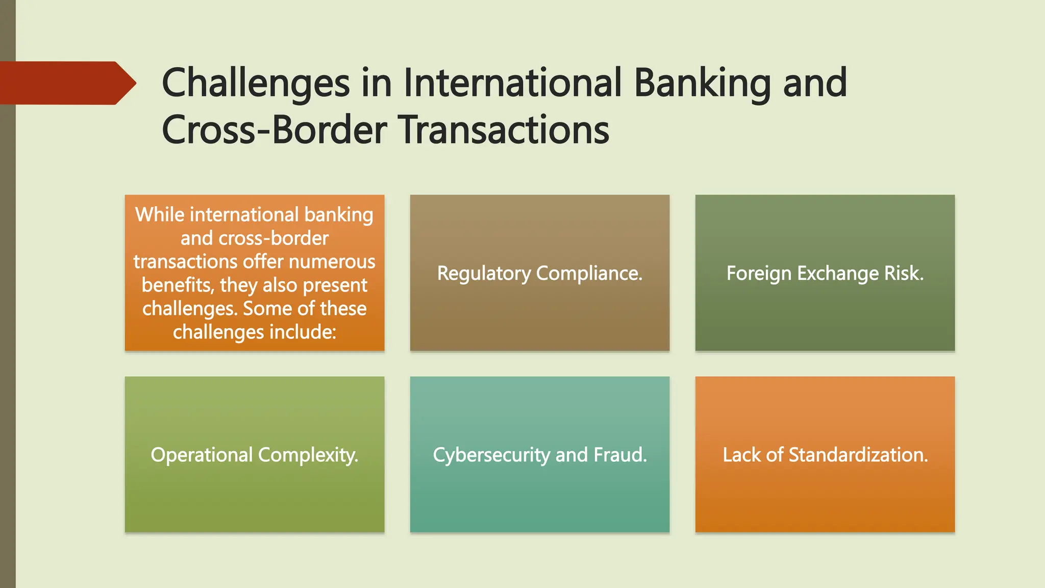 Corporate Social Responsibility (CSR), Financial Crimes and Anti-Money ...