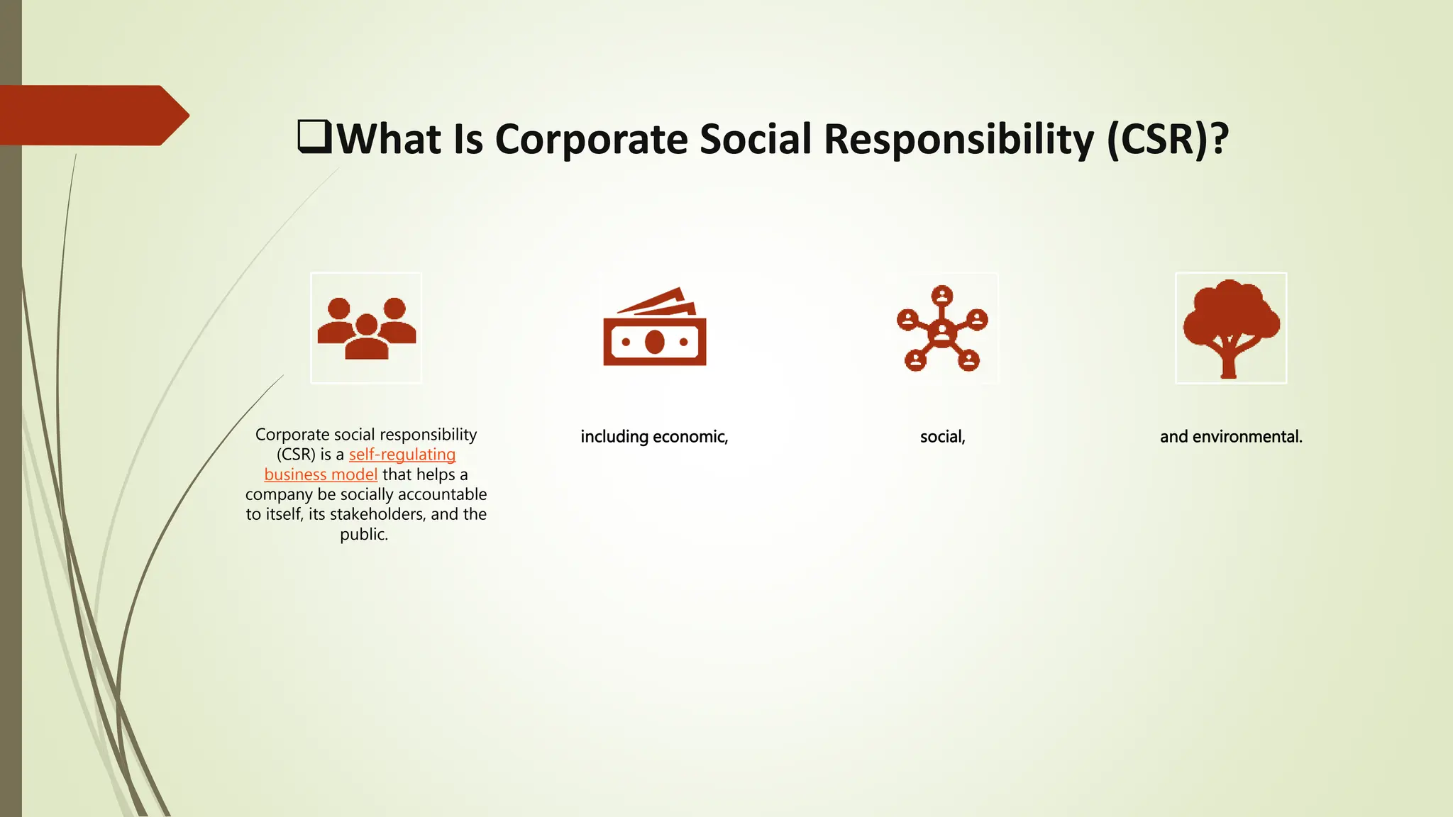 Corporate Social Responsibility (CSR), Financial Crimes and Anti-Money ...