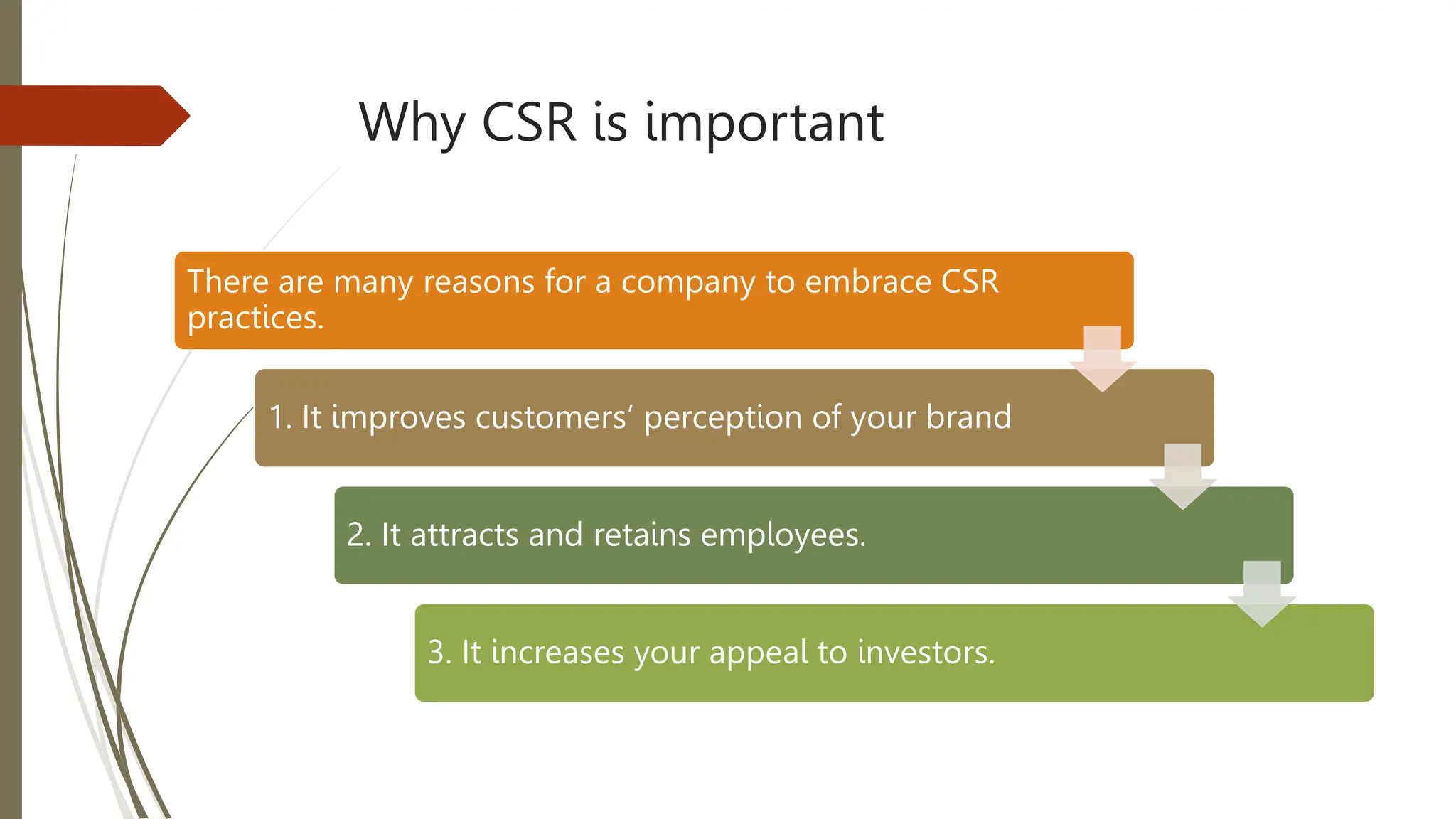 Corporate Social Responsibility (CSR), Financial Crimes and Anti-Money ...