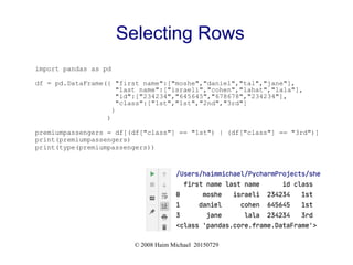 Pandas meetup 20200908 | PDF | Technology & Computing