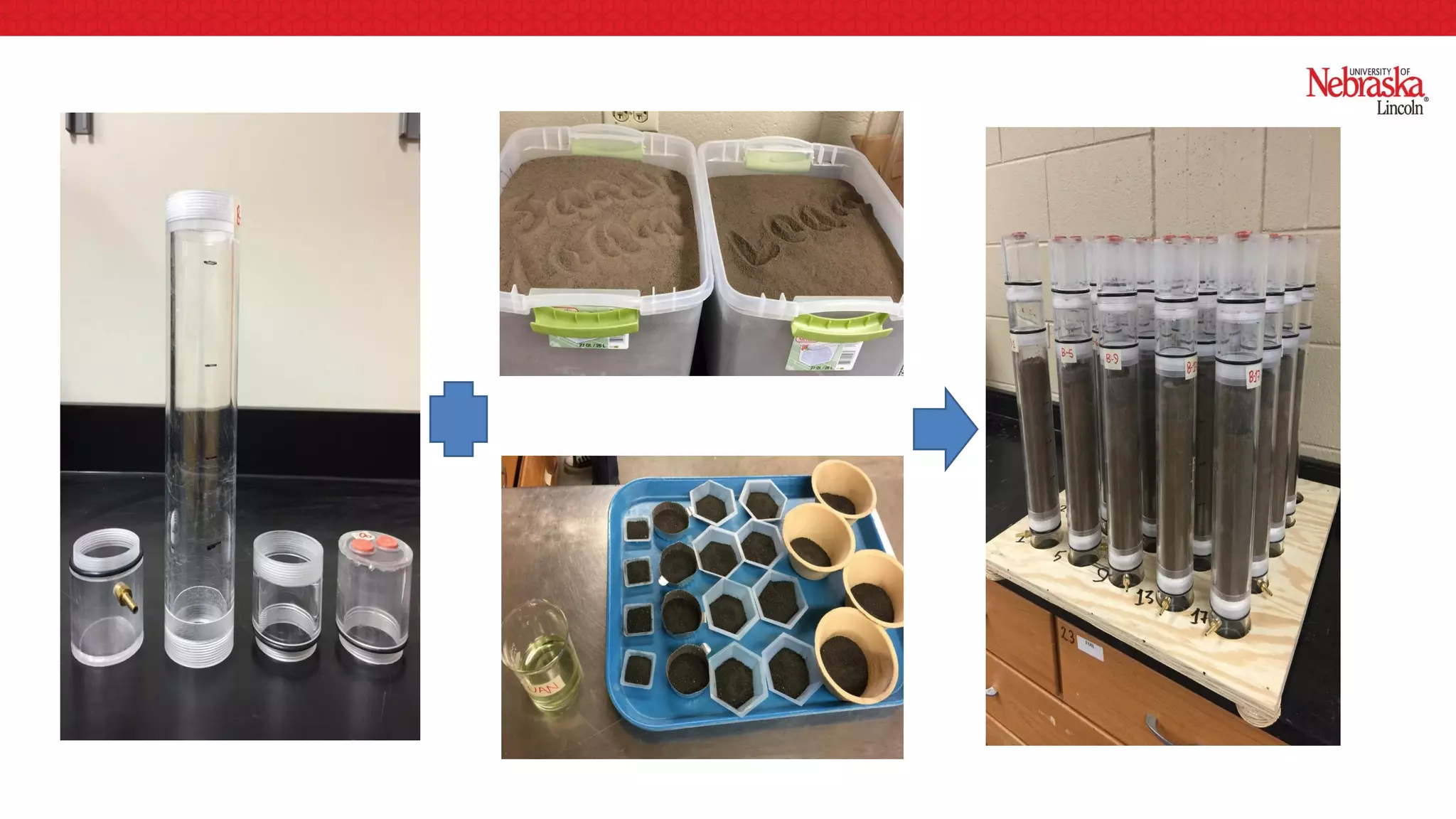 Soil and nitrogen management in maize | PPT