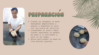 Pan caracol, de ají y coliza. | PDF