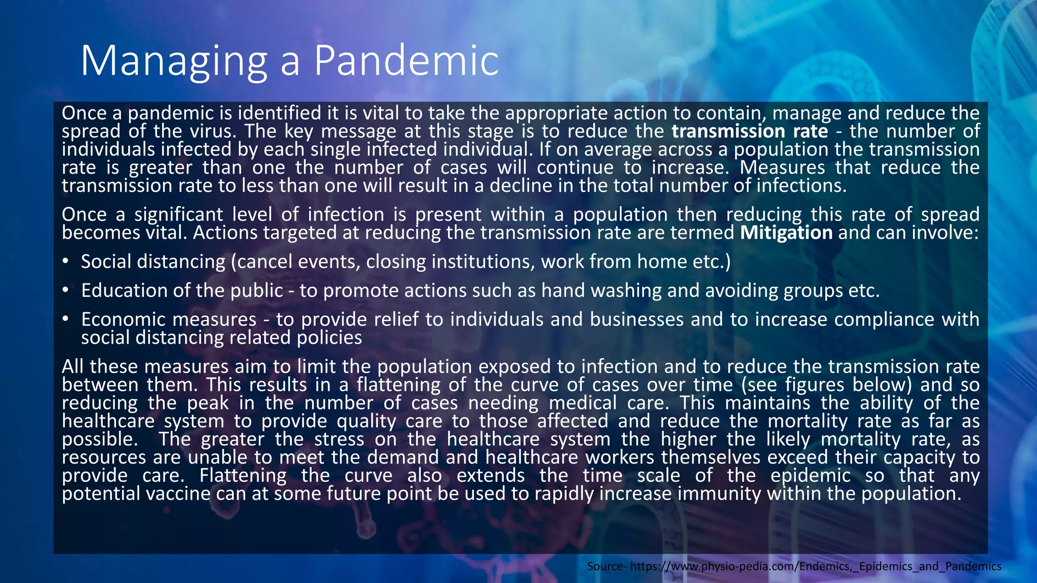 Pandemic management at district level | PPTX