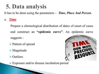 PANDEMIC MODULE by Dr. Anuj | PPTX
