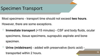 Pandemic module 2.3 as per latest nmc .pptx