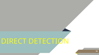 Pandemic module 2.3 as per latest nmc .pptx
