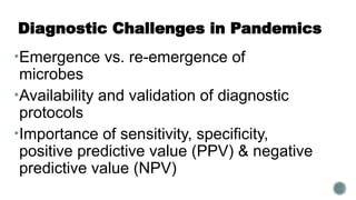 Pandemic module 2.3 as per latest nmc .pptx