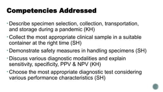 Pandemic module 2.3 as per latest nmc .pptx