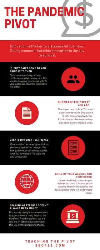 Teaching the Pandemic Pivot | PDF