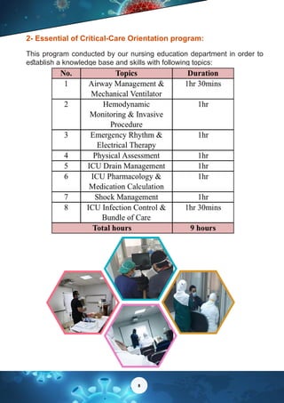 Critical care surge plan during covid19 pandemic | PDF