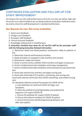 Critical care surge plan during covid19 pandemic | PDF