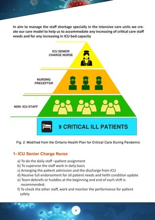 Critical care surge plan during covid19 pandemic | PDF