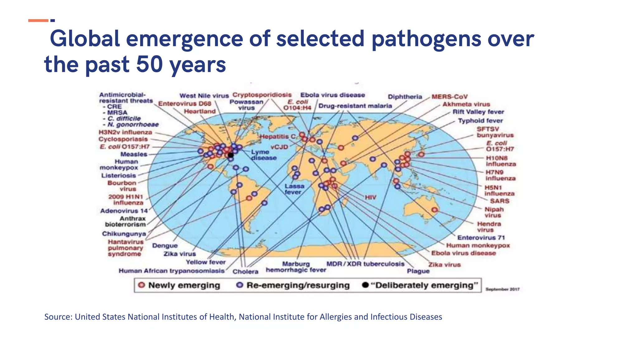 Pandemic preparedness and Public health reform_rev.pptx