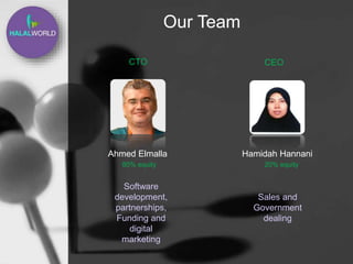 Ahmed Elmalla - Pandemic tracker project by Python & Computer science ...