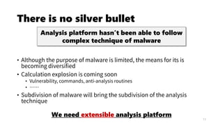 PANDEMONIUM: Automated Identification of Cryptographic Algorithms using Dynamic Binary ...