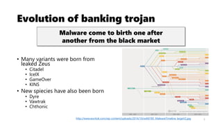 PANDEMONIUM: Automated Identification of Cryptographic Algorithms using Dynamic Binary ...