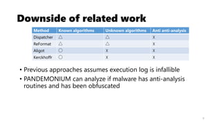 PANDEMONIUM: Automated Identification of Cryptographic Algorithms using Dynamic Binary ...
