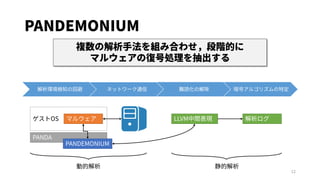 PANDEMONIUM: 動的バイナリ計測とファジーハッシュを使用した暗号アルゴリズムの⾃動識別 | PDF