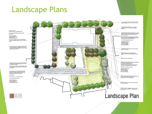 Landscape Architecture | PPT