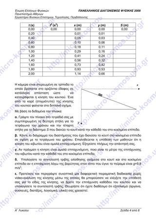 Πανελλήνιος Διαγωνισμός Φυσικής Α΄ Λυκείου 2008/ Θέματα και Λύσεις | PDF