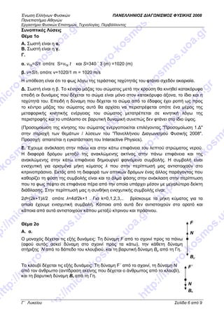 Πανελλήνιος Διαγωνισμός Φυσικής Γ΄ Λυκείου 2008/ Θέματα και Λύσεις | PDF