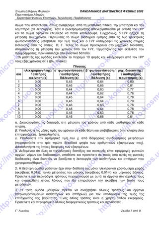 Πανελλήνιος Διαγωνισμός Φυσικής Γ΄ Λυκείου 2002/ Θέματα και Λύσεις | PDF