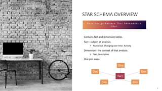 Star Schema Overview | PPTX