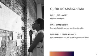 Star Schema Overview | PPTX