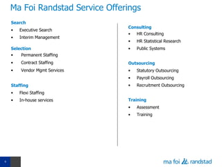 Pandia rajan ma foi randstad - the success story) | PPT