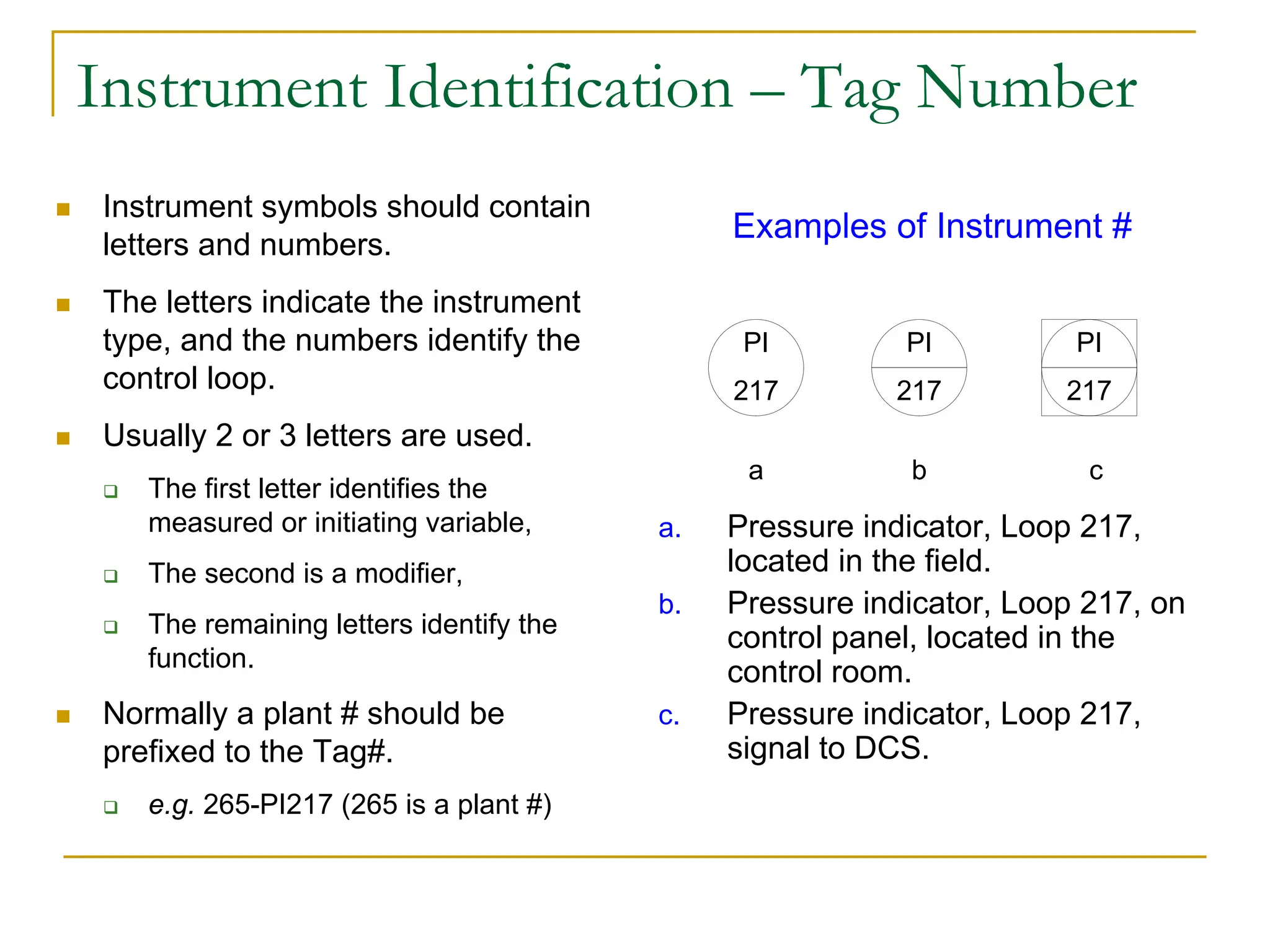 P_and_ID_Reading_and_Design__1700443335.pdf