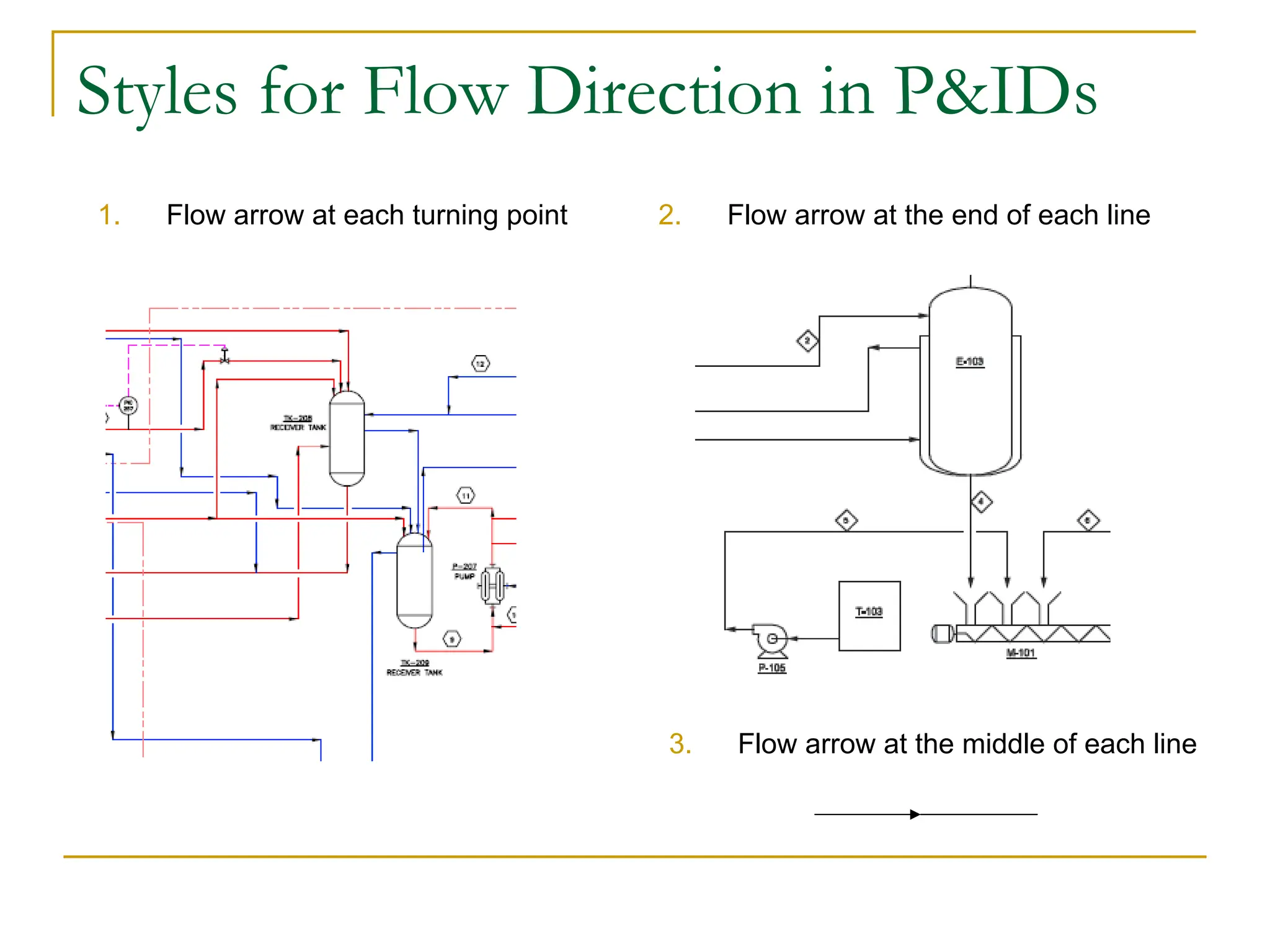 P_and_ID_Reading_and_Design__1700443335.pdf