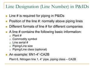 P_and_ID_Reading_and_Design__1700443335.pdf