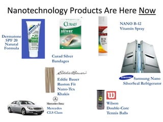 application of nanotechnology | PPTX