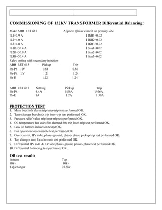 P and i report | PDF