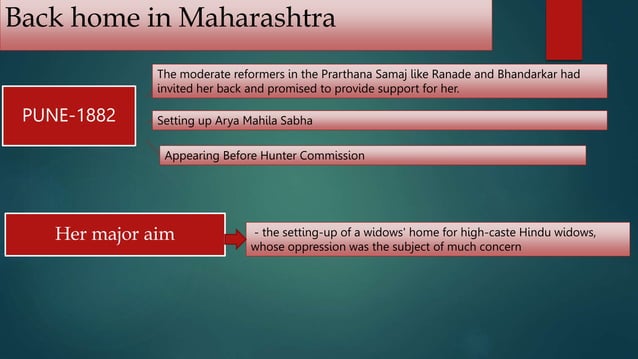 PANDITA RAMABAI- Indian political thought GENDER.pptx | Hinduism | Religion & Spirituality