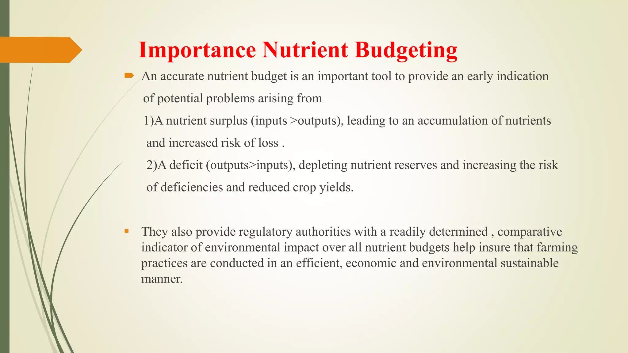 Soil Health And Nutrient Budgeting As Influenced By Different Cropping ...