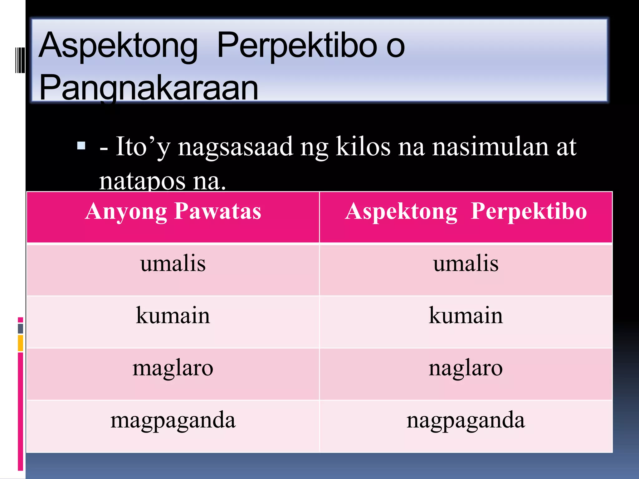 Pandiwa | PPTX