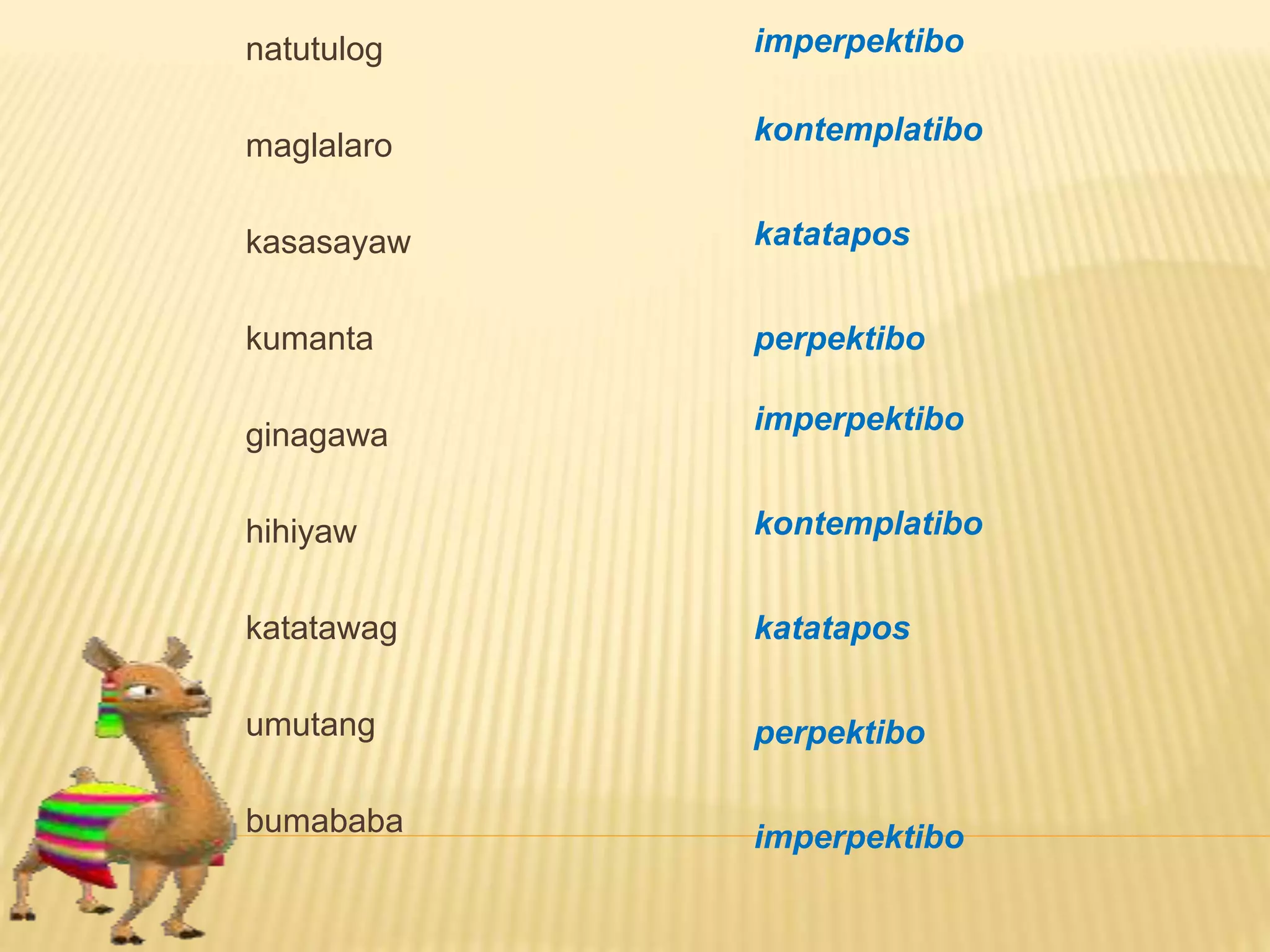 Aspekto ng Pandiwa | PPTX