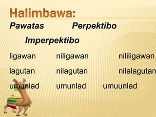 Aspekto ng Pandiwa | PPTX