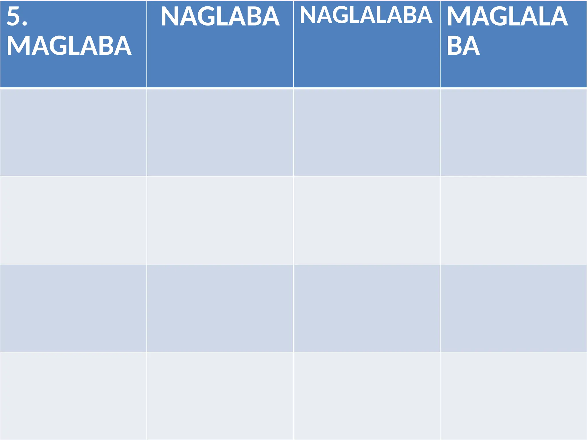 pandiwa at ang mga aspekto nito sa filipino 5.pptx