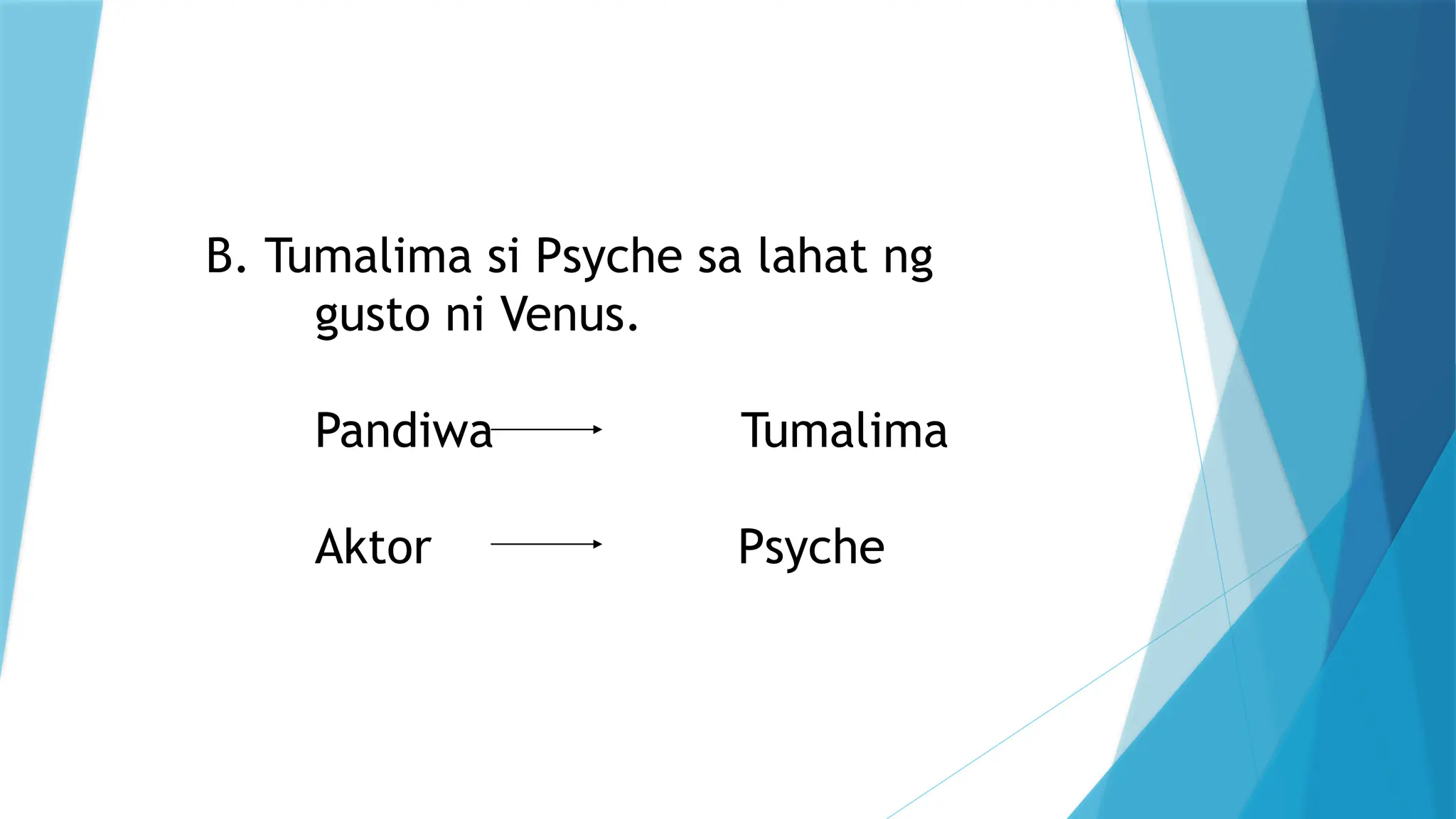 Pandiwa (First Quarter grade 10)24-25.pptx