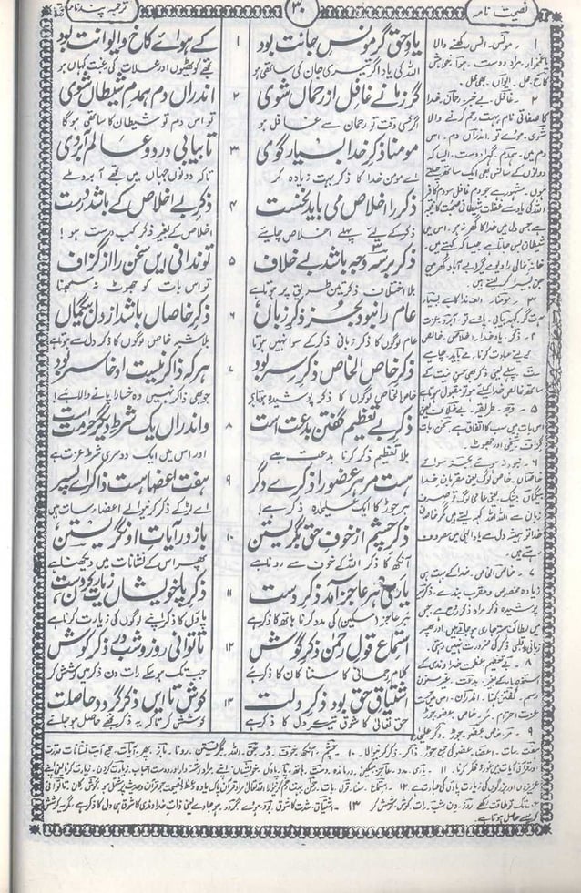 Pand nama tarjama naseehat nama by shaih fareed uddin attar | PDF